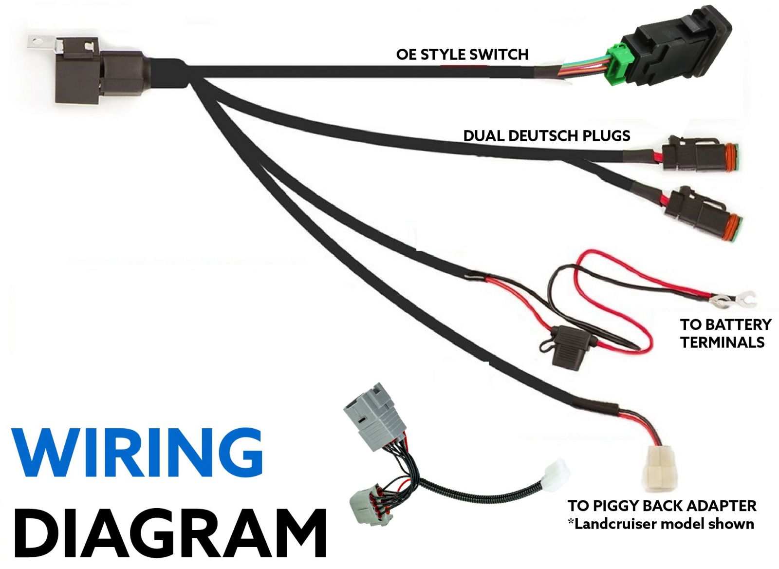 LED Work Light Wiring Kit Loom Harness (Not high beam triggered)